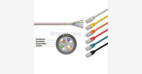 China Krone Module,Fiber Connectivity and Structured Connetctivity ...